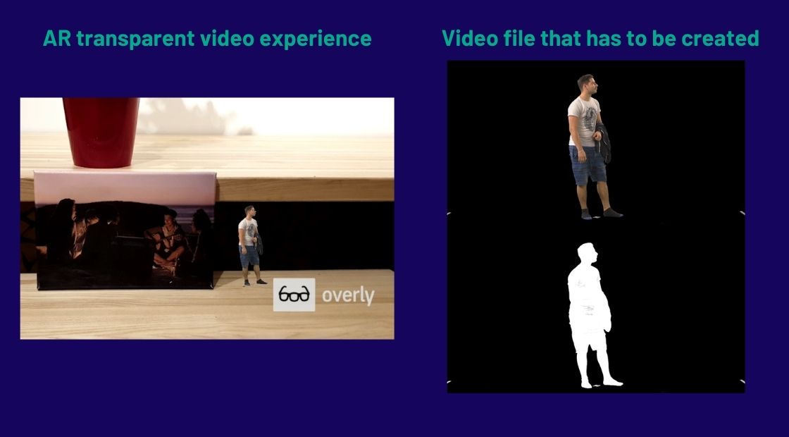 How to create a transparent video your AR project